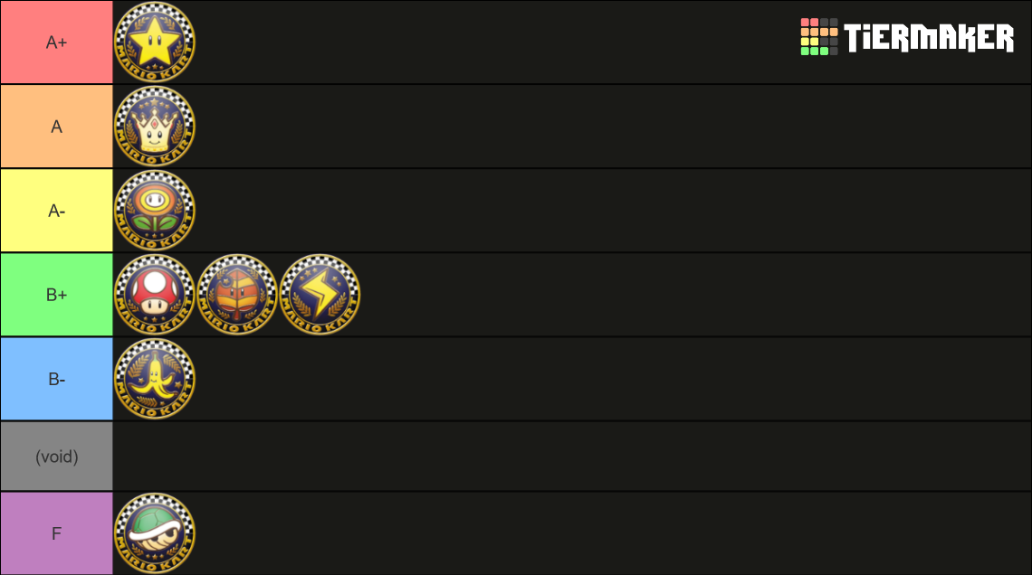 All Mario Kart 8 Deluxe cups (base game + BCP wave 6) Tier List (Community Rankings) - TierMaker