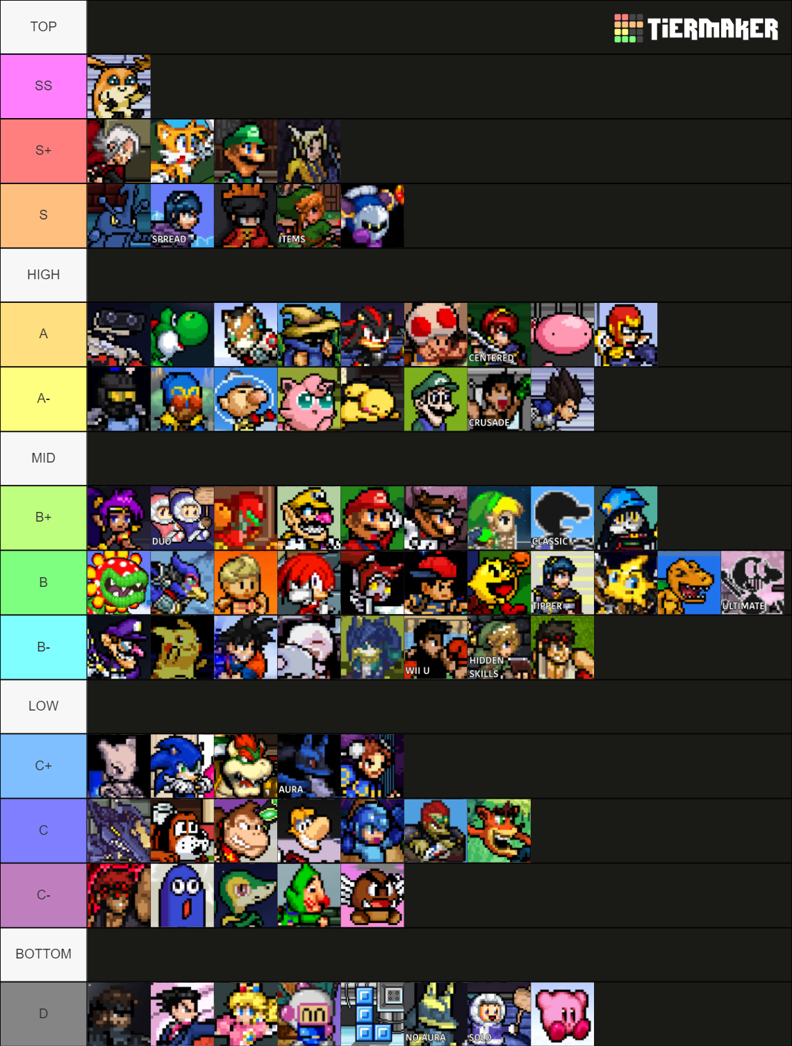 Super Smash Bros. Crusade v0.9.5 [Updated] Tier List (Community ...