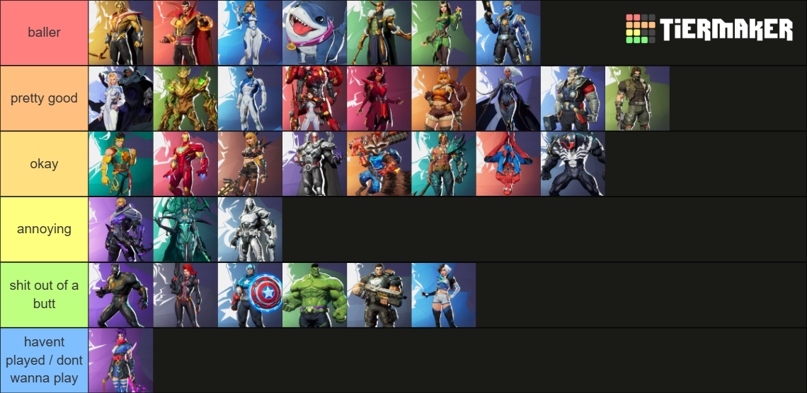 Marvel Rivals Tier List (Community Rankings) - TierMaker