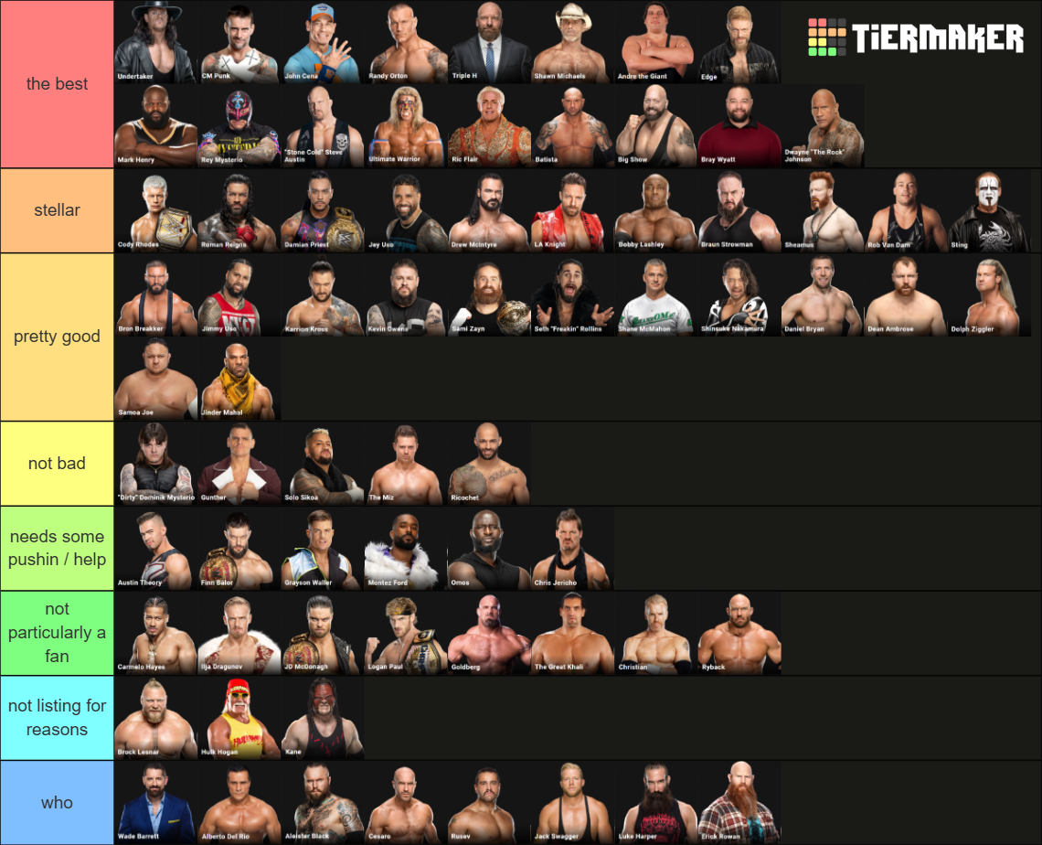 WWE Best Wrestlers Tier List (Community Rankings) - TierMaker