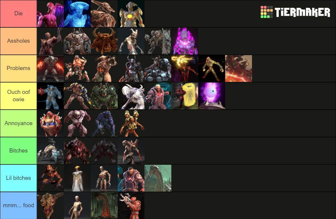 All Doom Eternal Demons Tier List (Community Rankings) - TierMaker