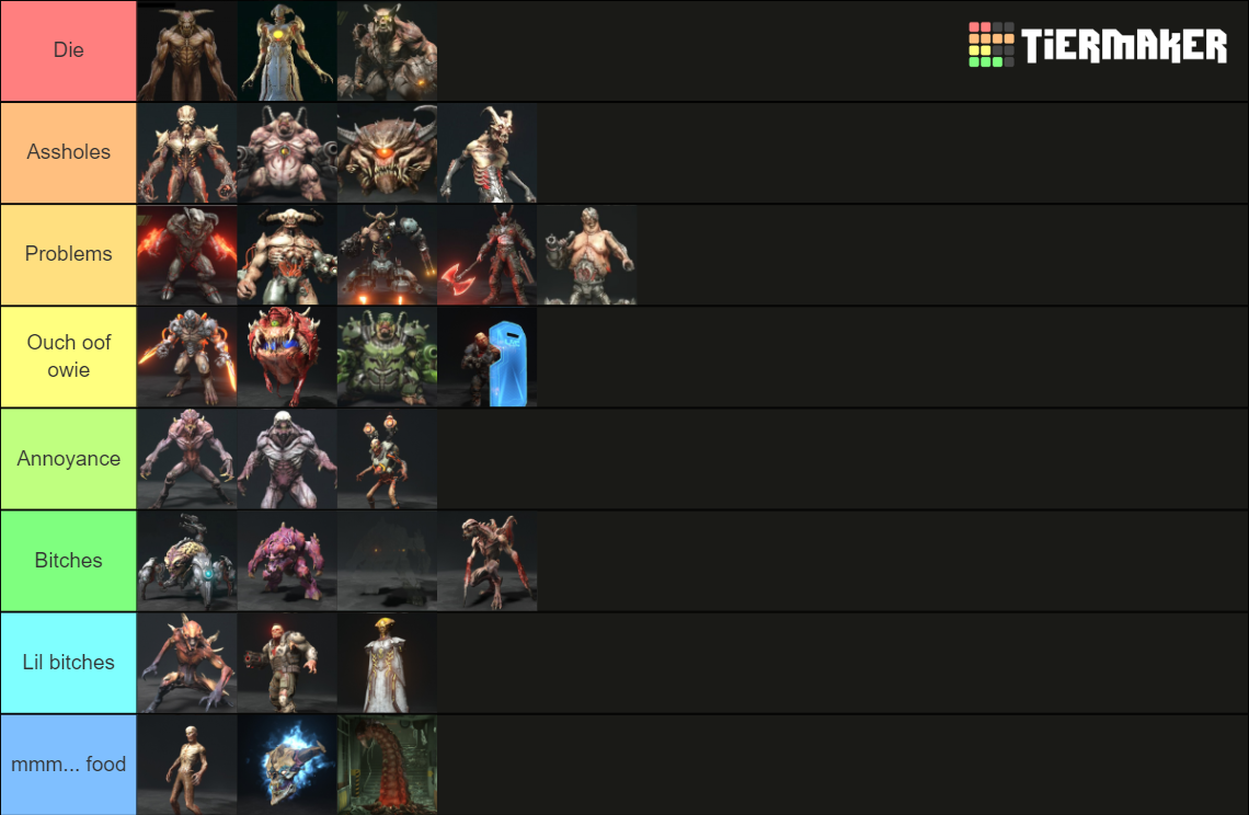 DOOM Eternal Demons Tier List (Community Rankings) - TierMaker