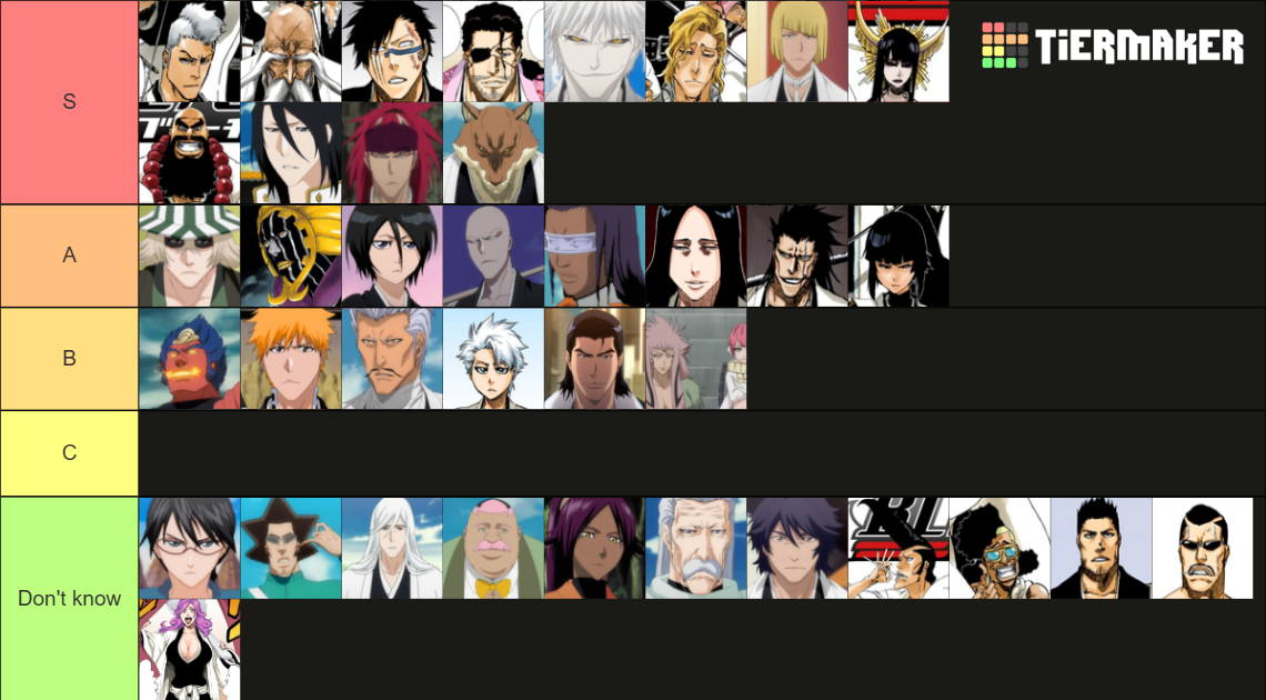 Bleach Characters Tier List (Community Rankings) - TierMaker