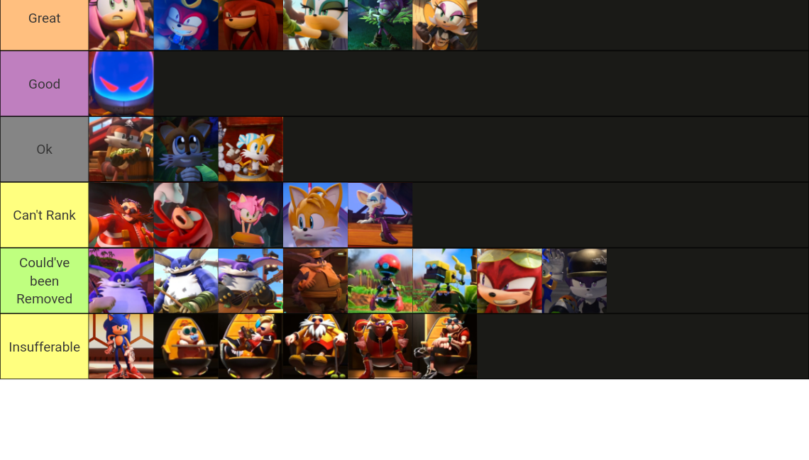 Sonic Prime Tier List (Community Rankings) - TierMaker