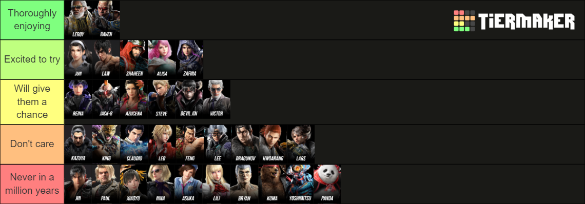 Tekken 8 characters Tier List (Community Rankings) - TierMaker
