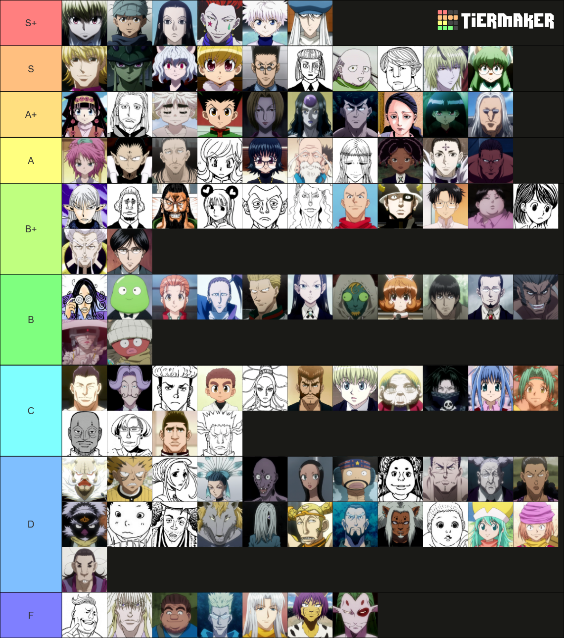 Hunter x Hunter - 500+ characters (every named character) Tier List ...