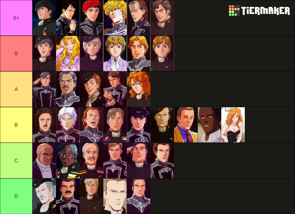 Legend of the Galactic Heroes Characters Tier List (Community Rankings ...