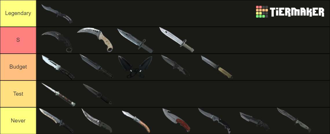 CSGO Knives Tier List (Community Rankings) - TierMaker