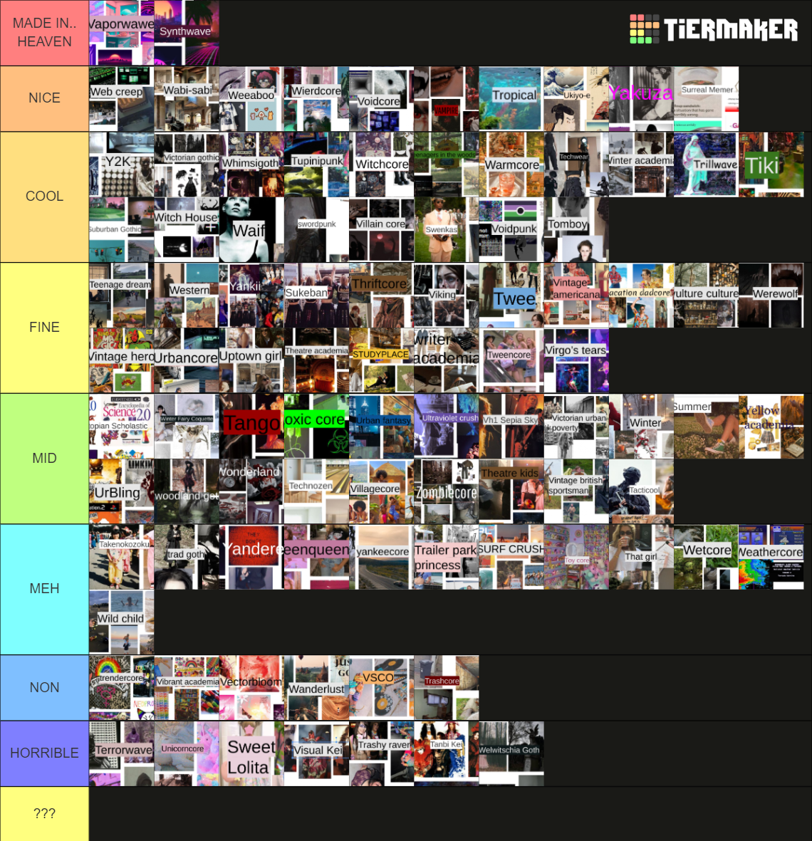Aesthetics (400+) Tier List (Community Rankings) - TierMaker