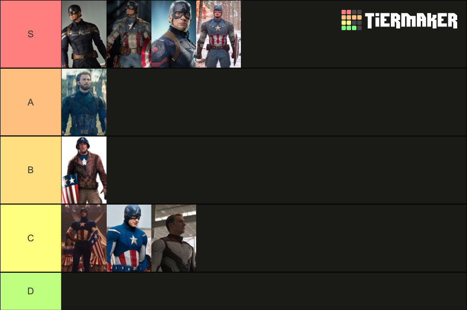 All Captain America MCU Suits Tier List (Community Rankings) - TierMaker