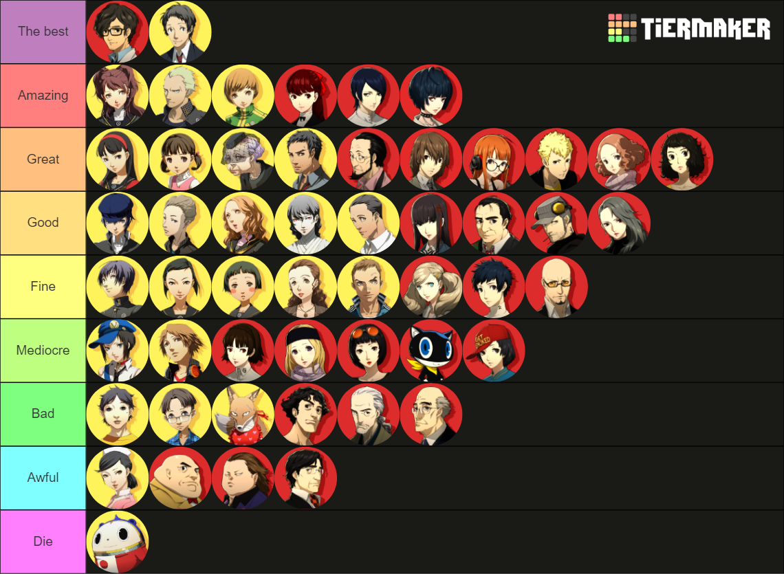 Every (Major) Persona Character Tier List (Community Rankings) - TierMaker