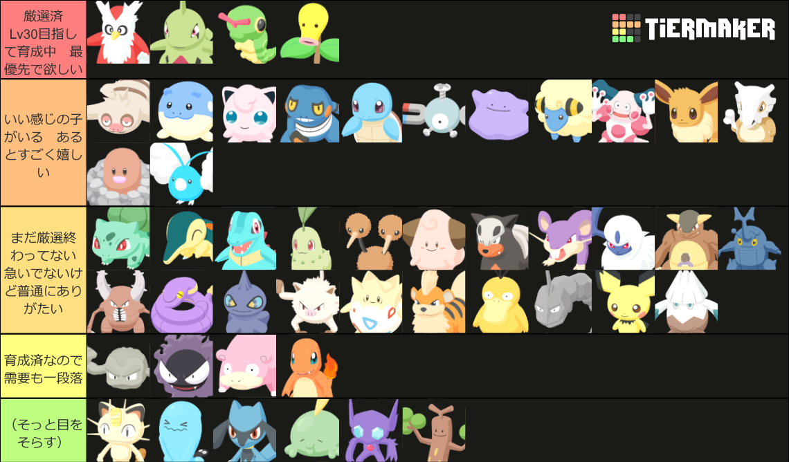 Pokémon Sleep All Helpers Tier List (Community Rankings) - TierMaker