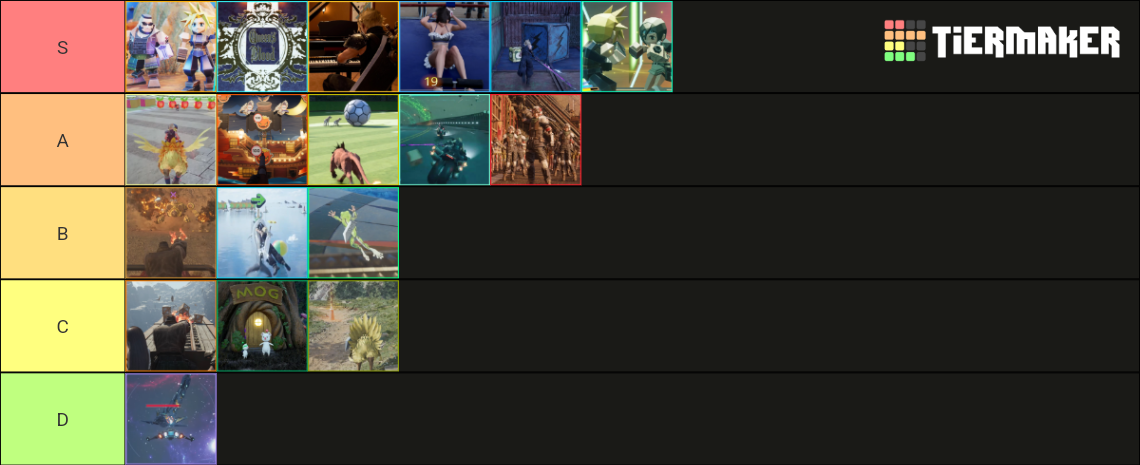 FF7 Rebirth Minigames Tier List (Community Rankings) - TierMaker
