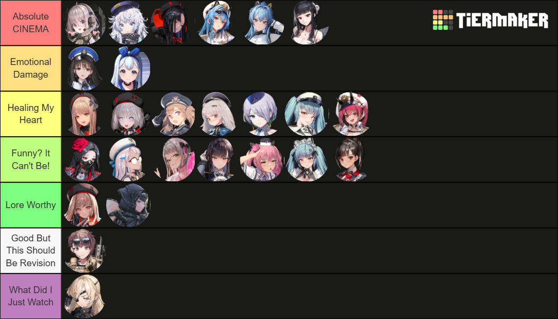 Goddess of Victory: NIKKE (October 2024) Tier List (Community Rankings) - TierMaker
