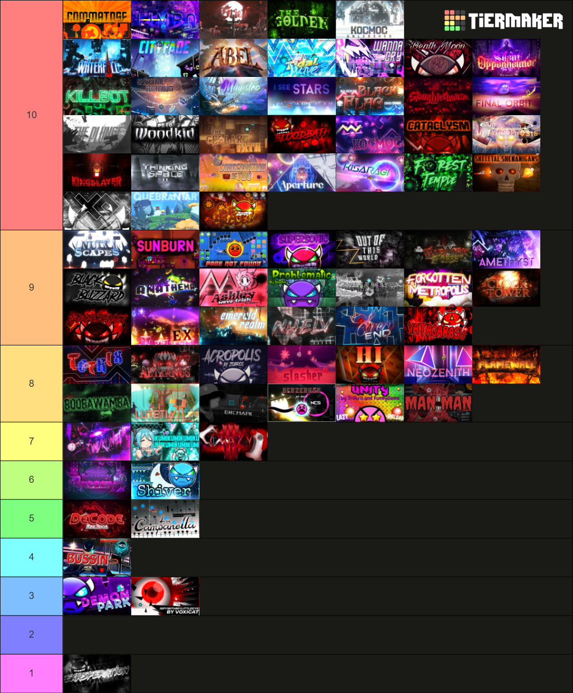 Best GD Levels Tier List (Community Rankings) - TierMaker