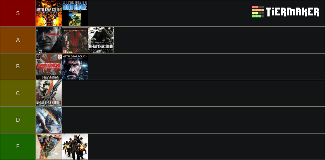 Metal Gear Solid games Tier List (Community Rankings) - TierMaker