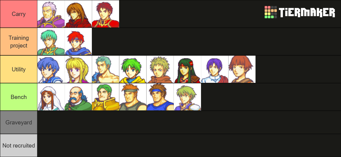 FE6 Playable Characters Tier List (Community Rankings) - TierMaker