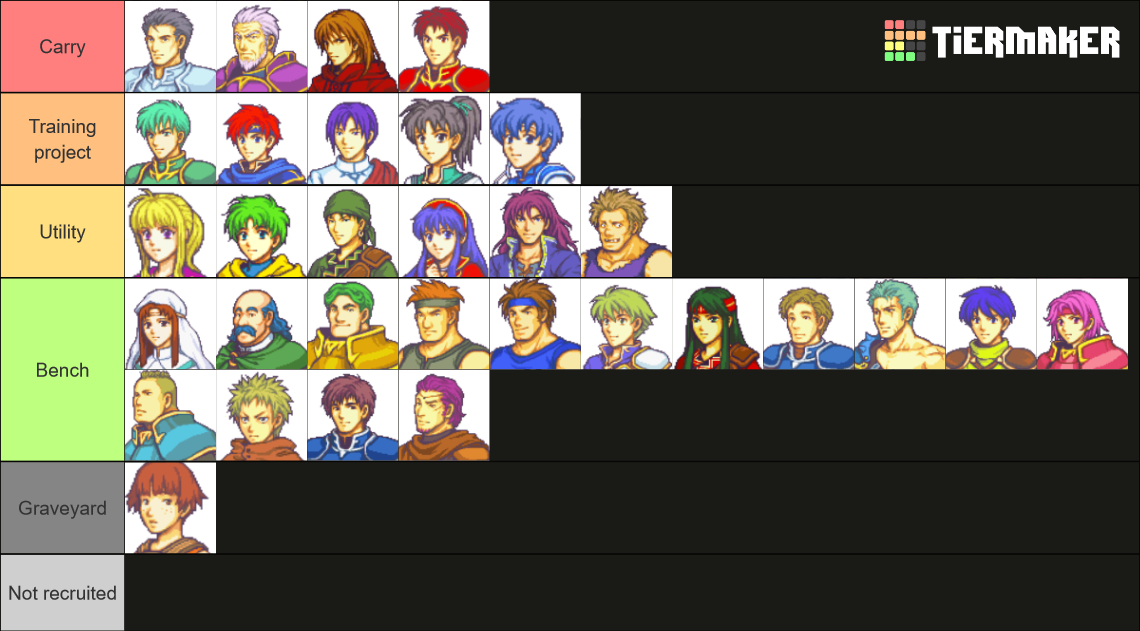 FE6 Playable Characters Tier List (Community Rankings) - TierMaker