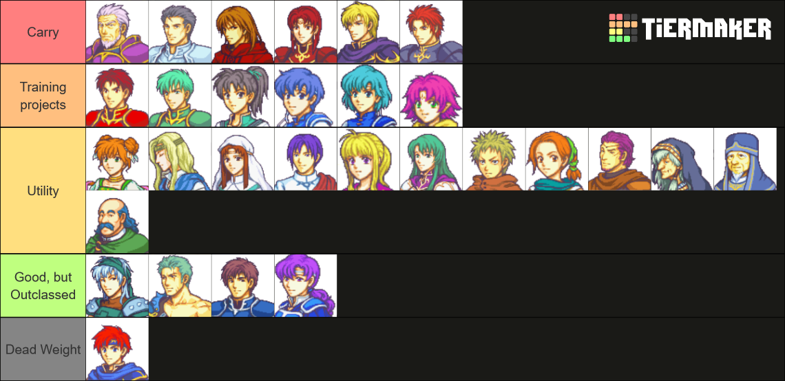 FE6 Playable Characters Tier List (Community Rankings) - TierMaker