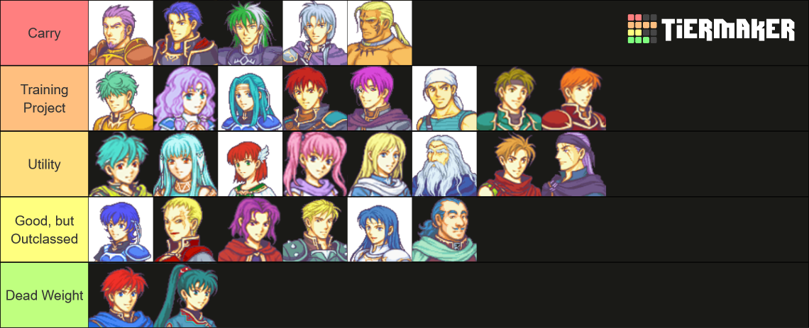 FE7 Playable Characters Tier List (Community Rankings) - TierMaker