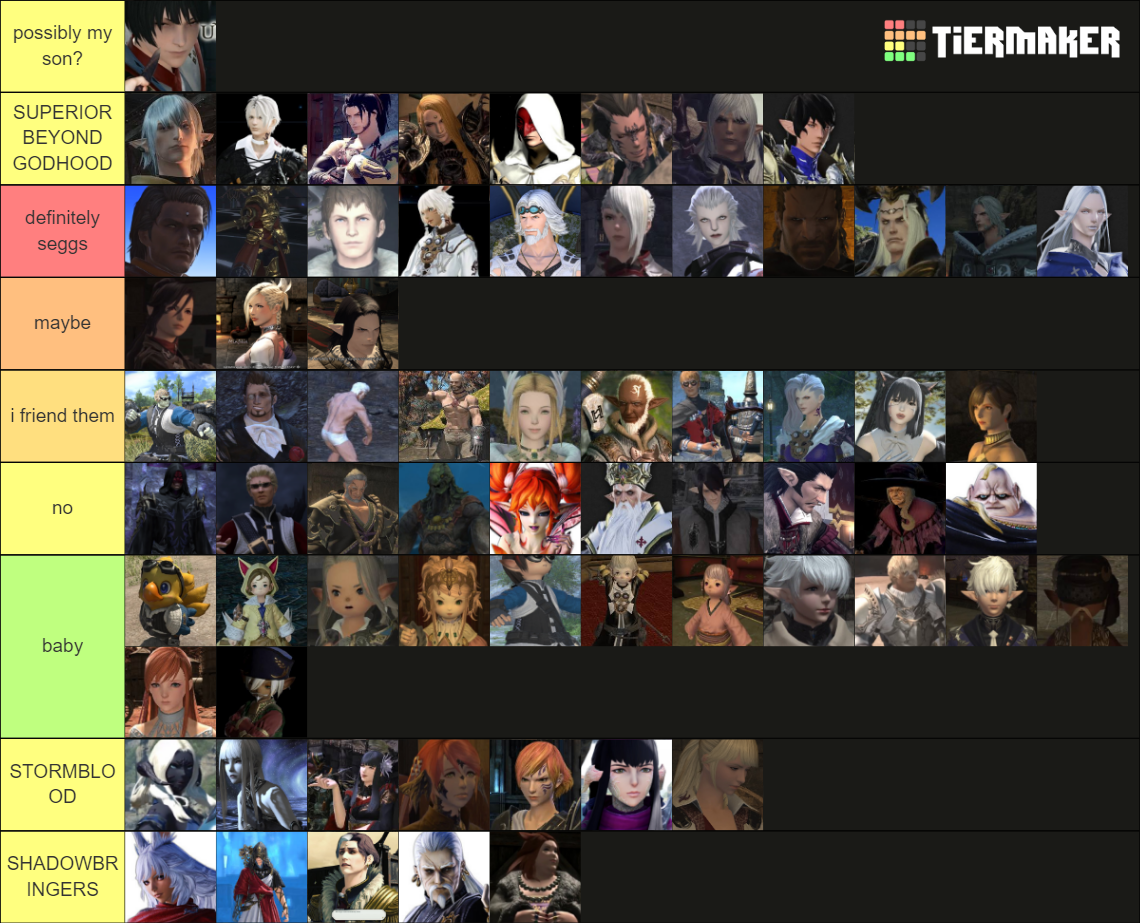 FFXIV Character list Tier List (Community Rankings) - TierMaker