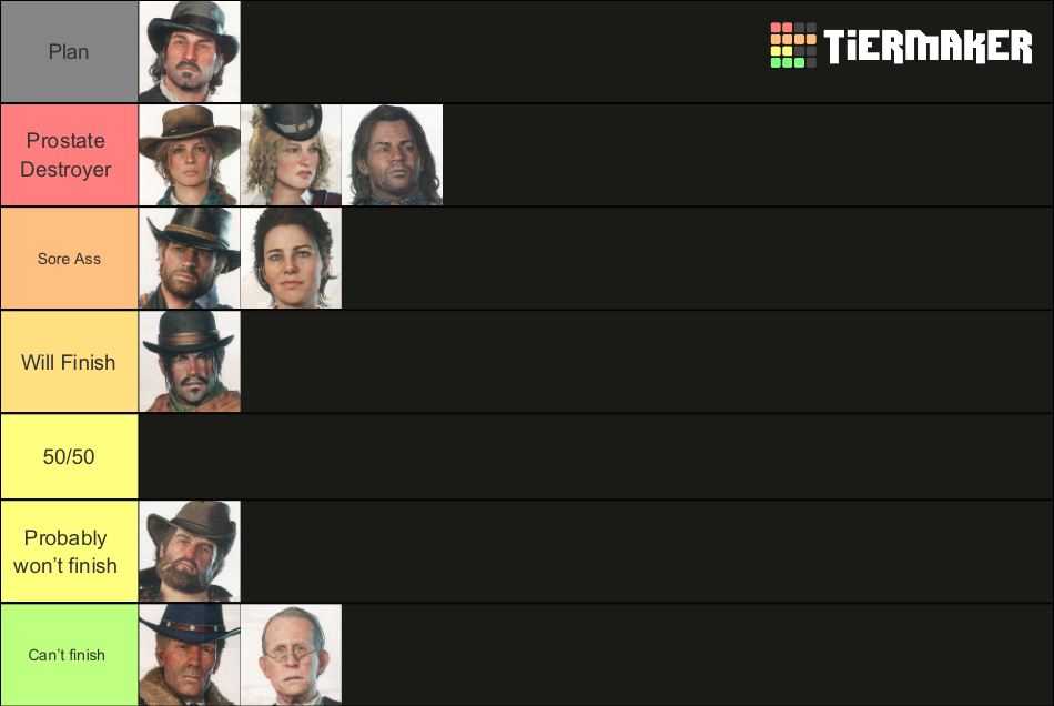 Van der Linde gang (Red Dead Redemption 2) Tier List (Community ...