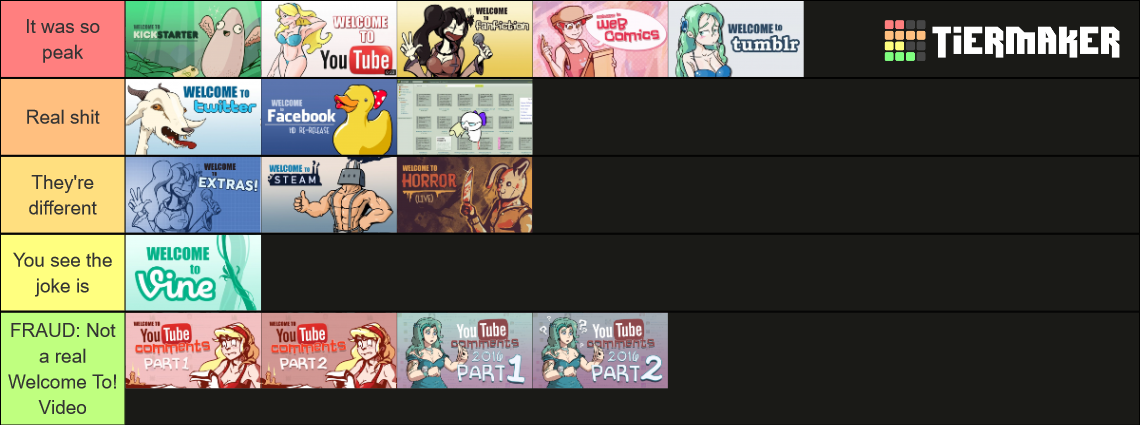 JelloApocalypse Welcome To! Series Tier List (Community Rankings ...