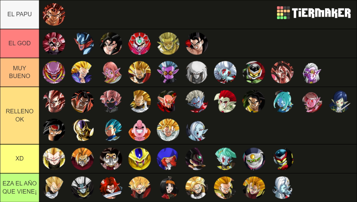 ALL TIME SDBH TIER LIST Tier List (Community Rankings) - TierMaker