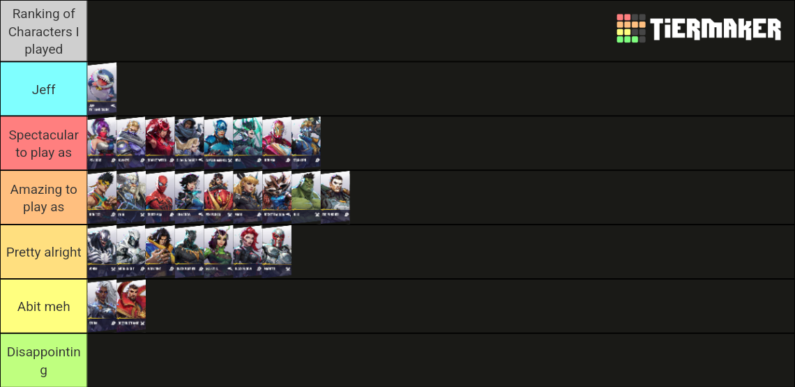 Marvel Rivals Tier List (Community Rankings) - TierMaker
