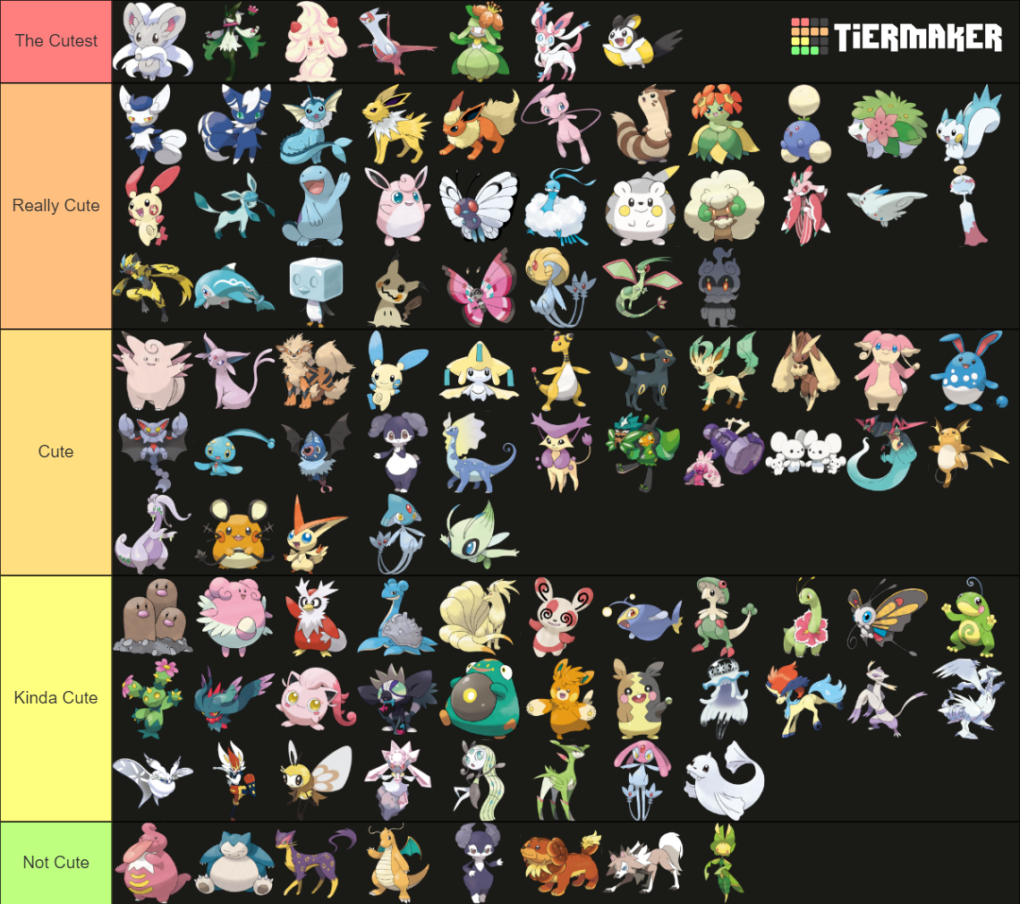 Cutest final stage Pokémon Tier List (Community Rankings) - TierMaker