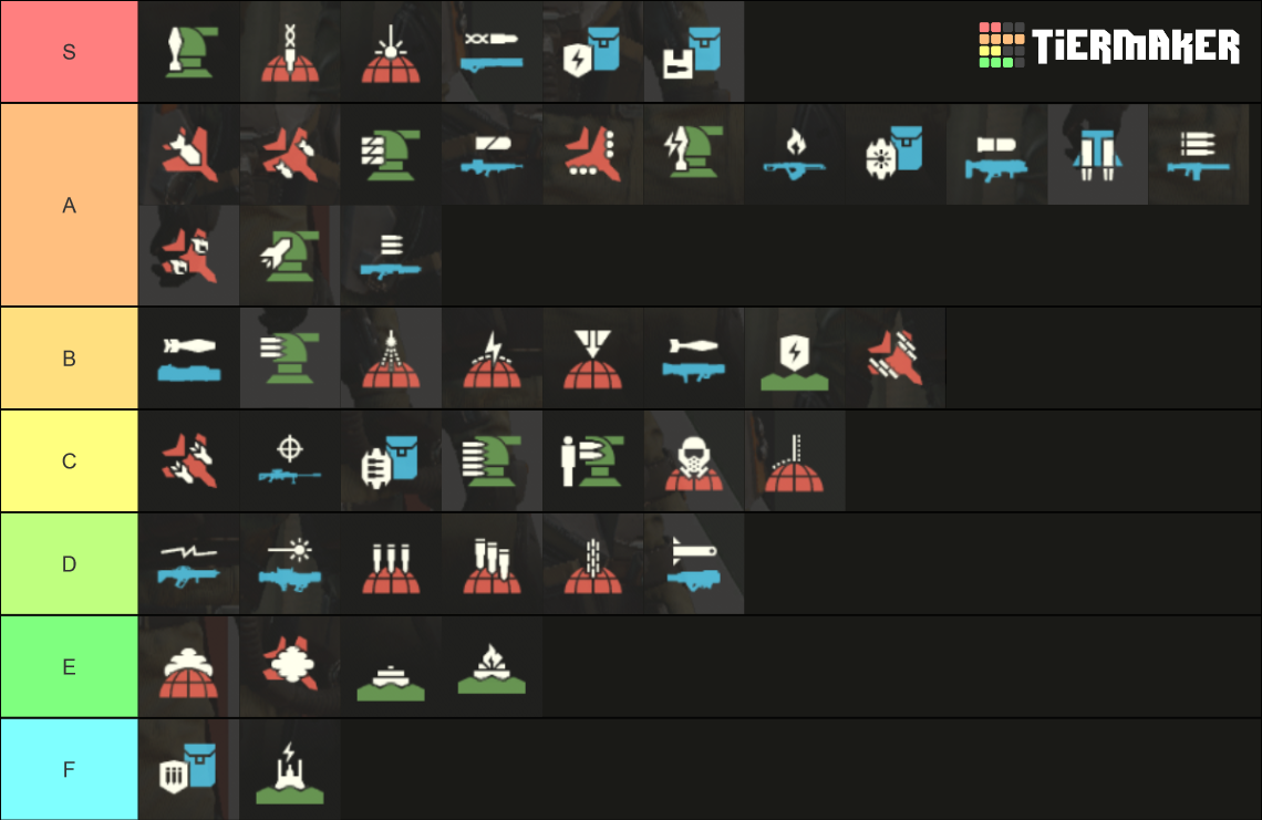 Helldivers 2 Stratagem Tier List (Community Rankings) - TierMaker Helldivers 2 Stratagem Tier List (Community Rankings) - TierMaker