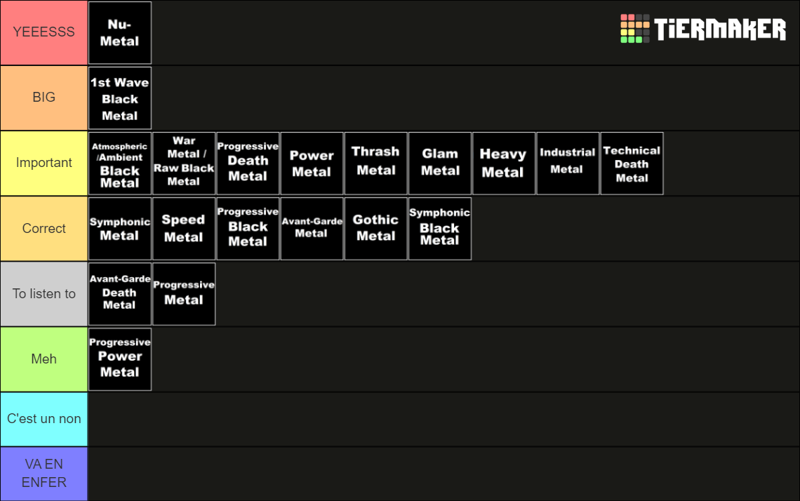 Extensive Metal Genre List Tier List (Community Rankings) - TierMaker