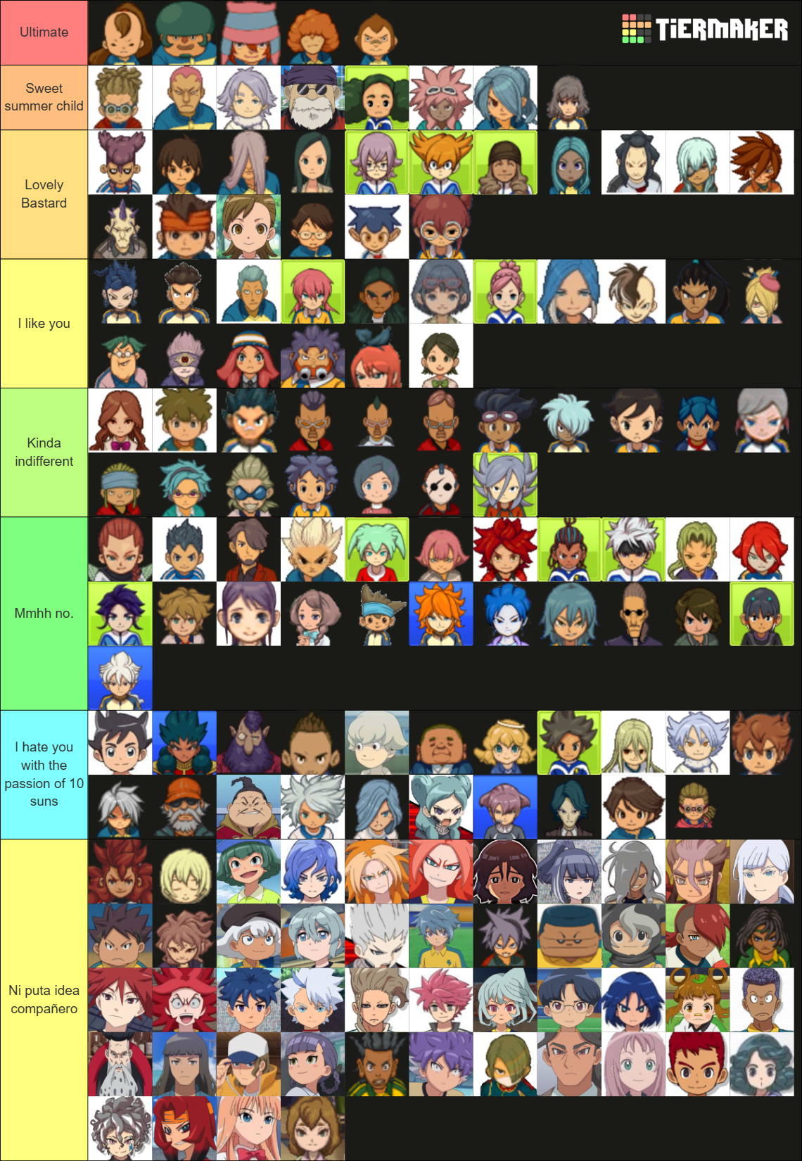 ALL Inazuma Eleven Characters Tier List (Community Rankings) - TierMaker