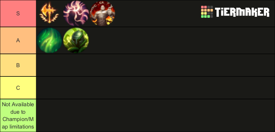 League of Legends Runes Tier List (Community Rankings) - TierMaker