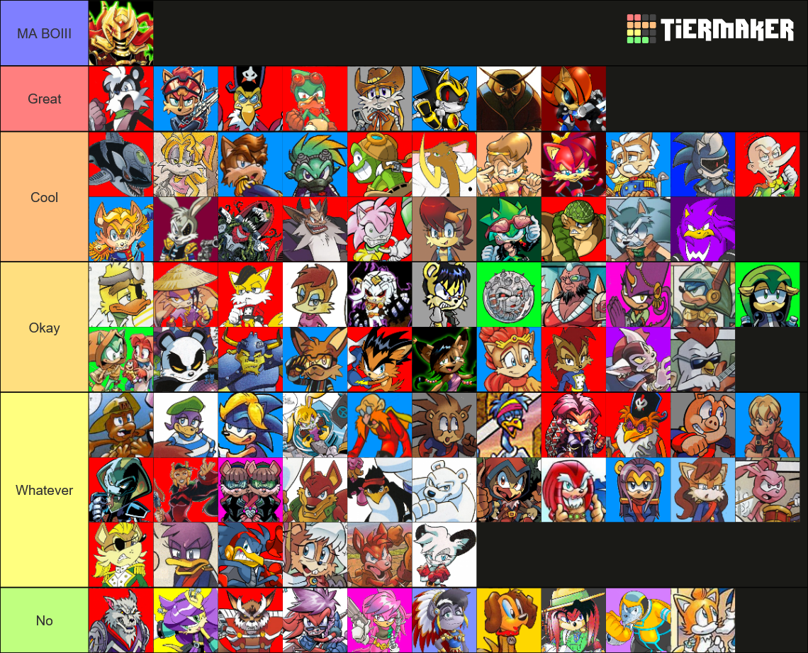 Archie Sonic Universe (Pre & Post Reboot) Tier List (Community Rankings ...