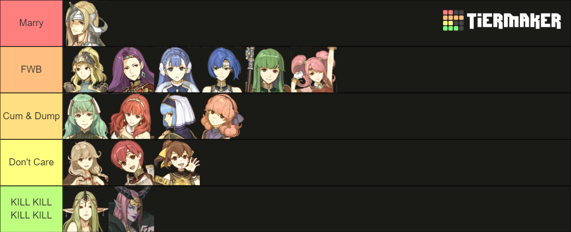 Fire Emblem: Shadows of Valentia / FE15 / SoV (+DLC) Tier List ...