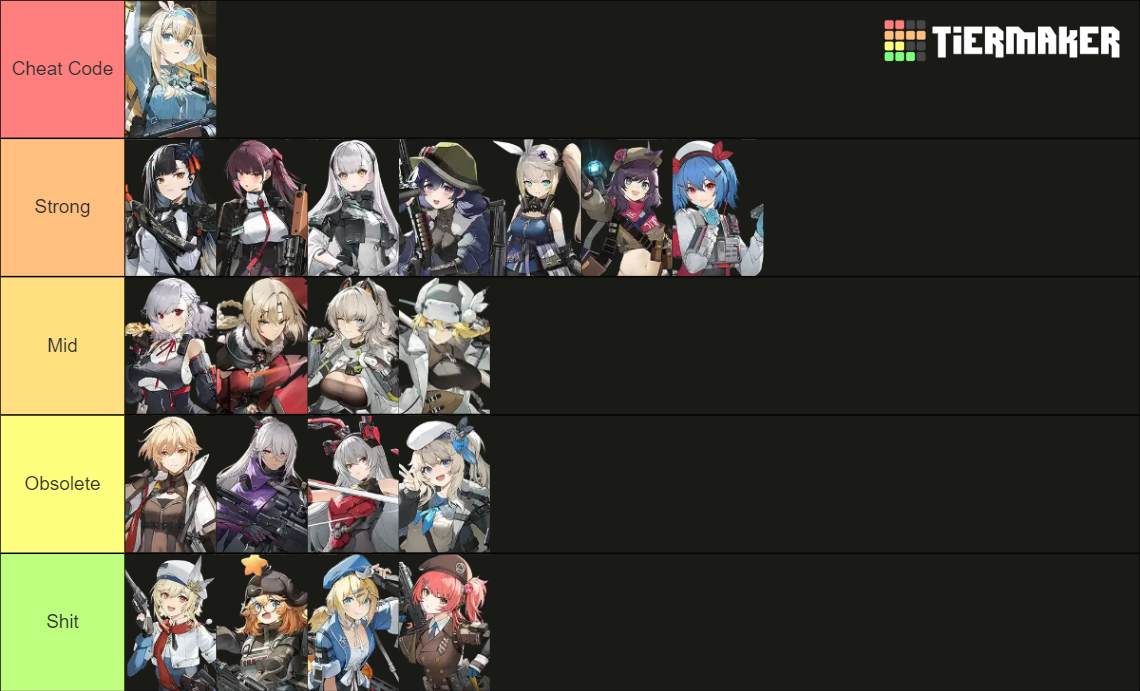 Girls' Frontline 2: Exilium Characters Tier List (Community Rankings ...