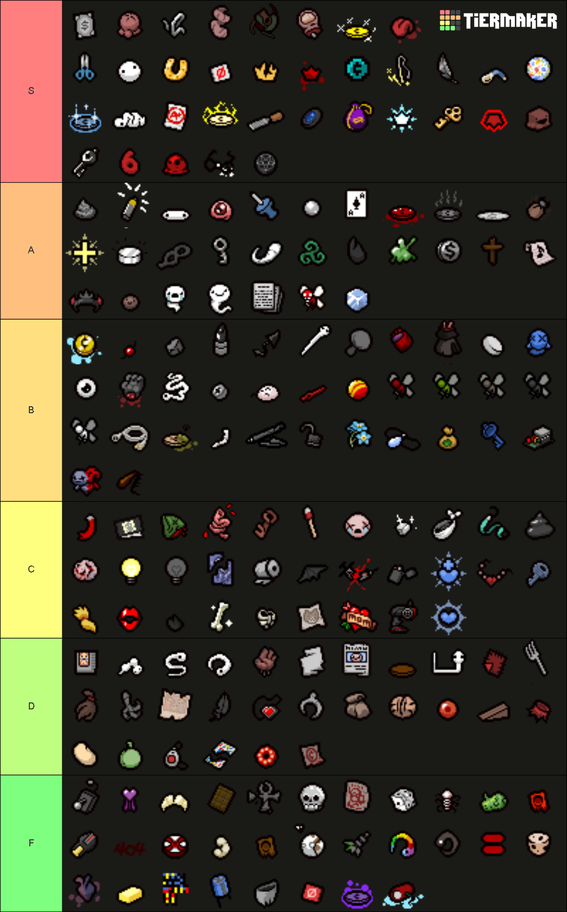 The Binding of Isaac: Repentance | All the trinkets Tier List ...