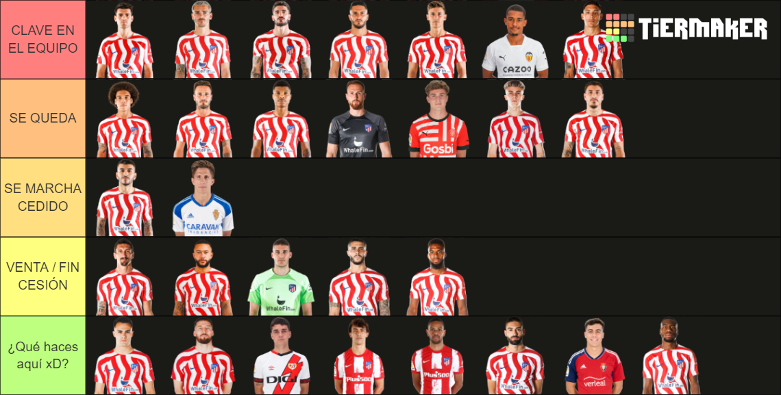 Atlético de Madrid 23/24 Tier List (Community Rankings) - TierMaker