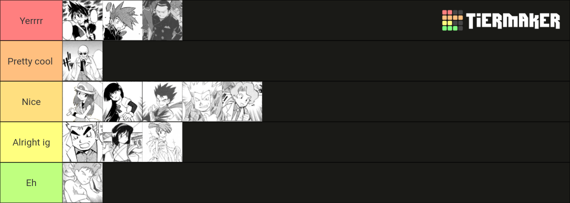 Pokémon Adventures/Special (Pokespe) Characters Tier List (Community ...
