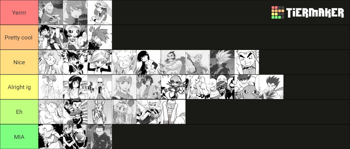 Pokémon Adventures/Special (Pokespe) Characters Tier List (Community ...
