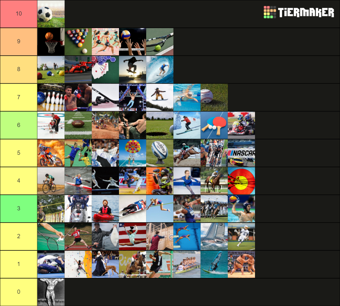 Ultimate Sports Tier List (Community Rankings) - TierMaker