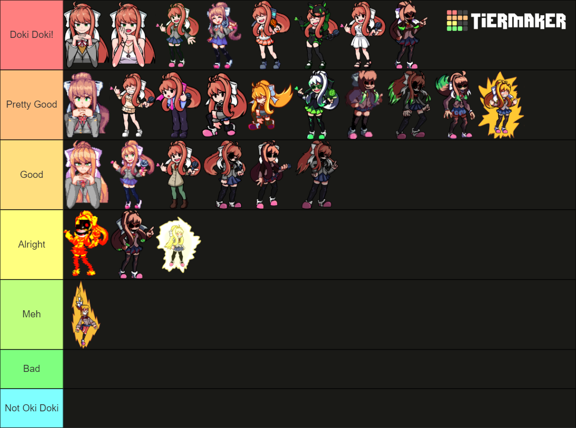 FNF Monika Sprites Tier List (Community Rankings) - TierMaker