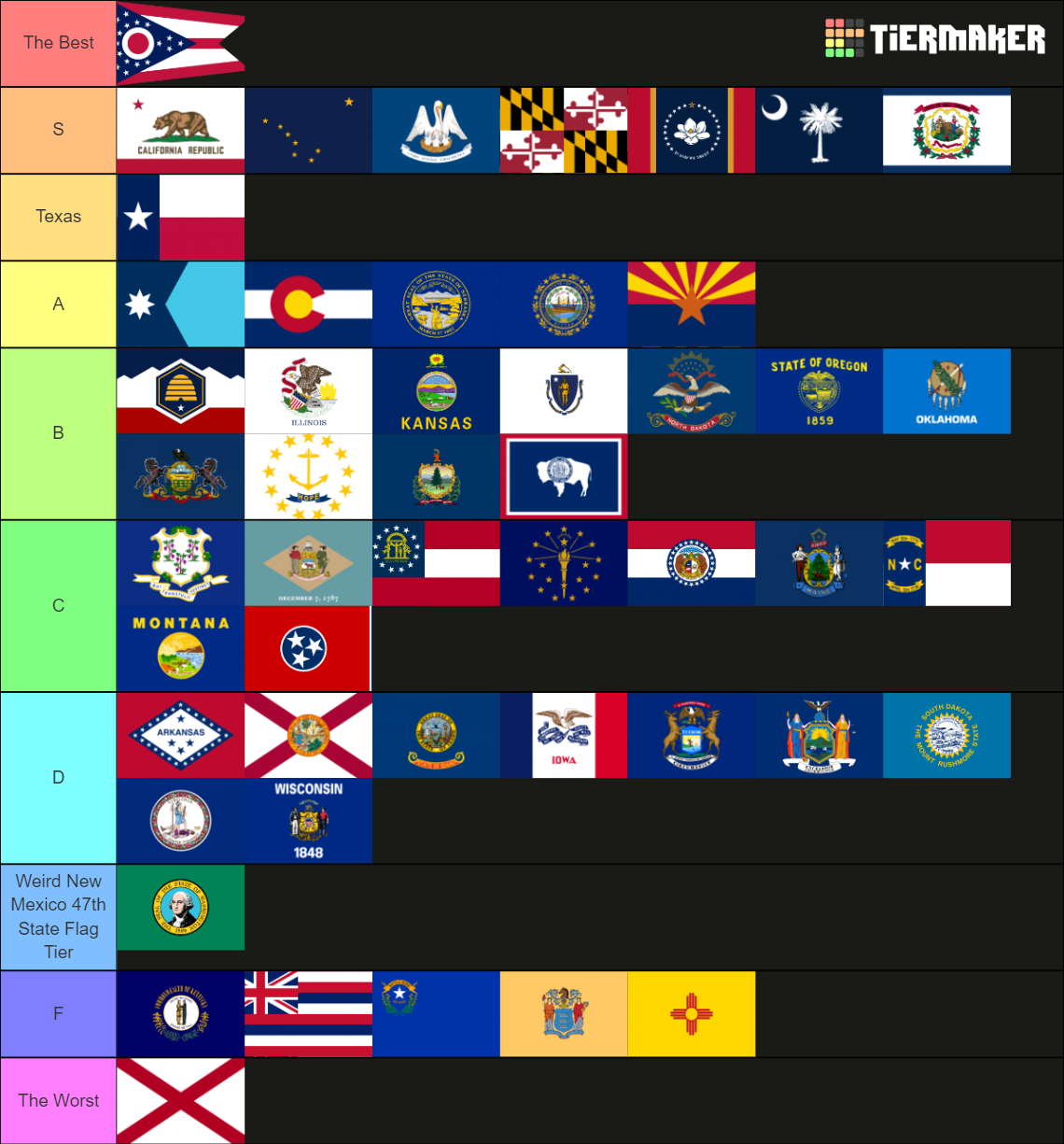 US State Flags (2024 Updated) Tier List (Community Rankings) - TierMaker