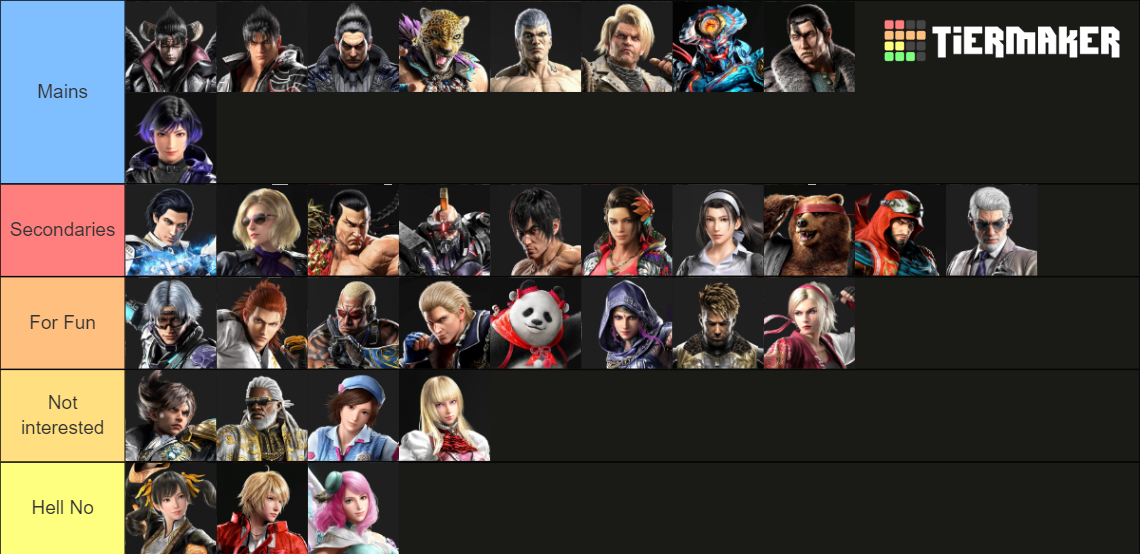TEKKEN 8 Characters Tier List (Community Rankings) - TierMaker
