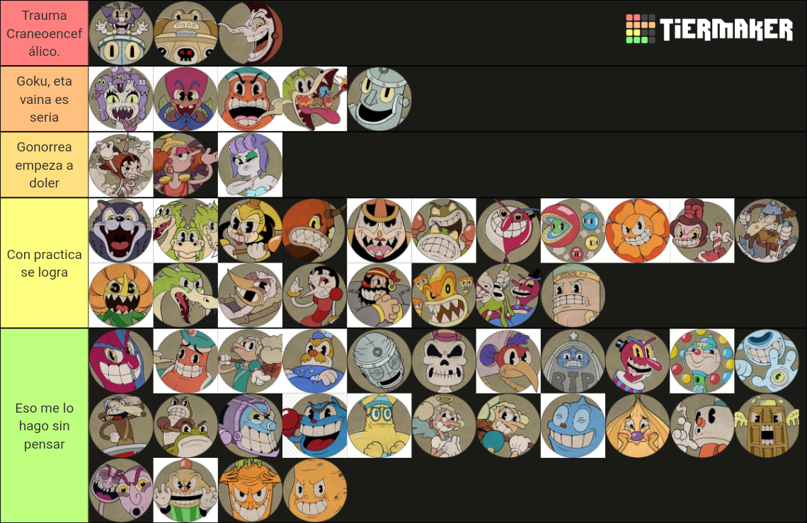 Cuphead All Boss Phases Tier List (Community Rankings) - TierMaker