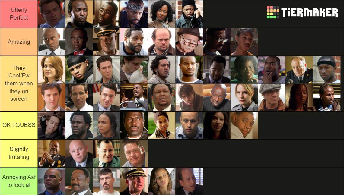 The Wire Tier List (Community Rankings) - TierMaker