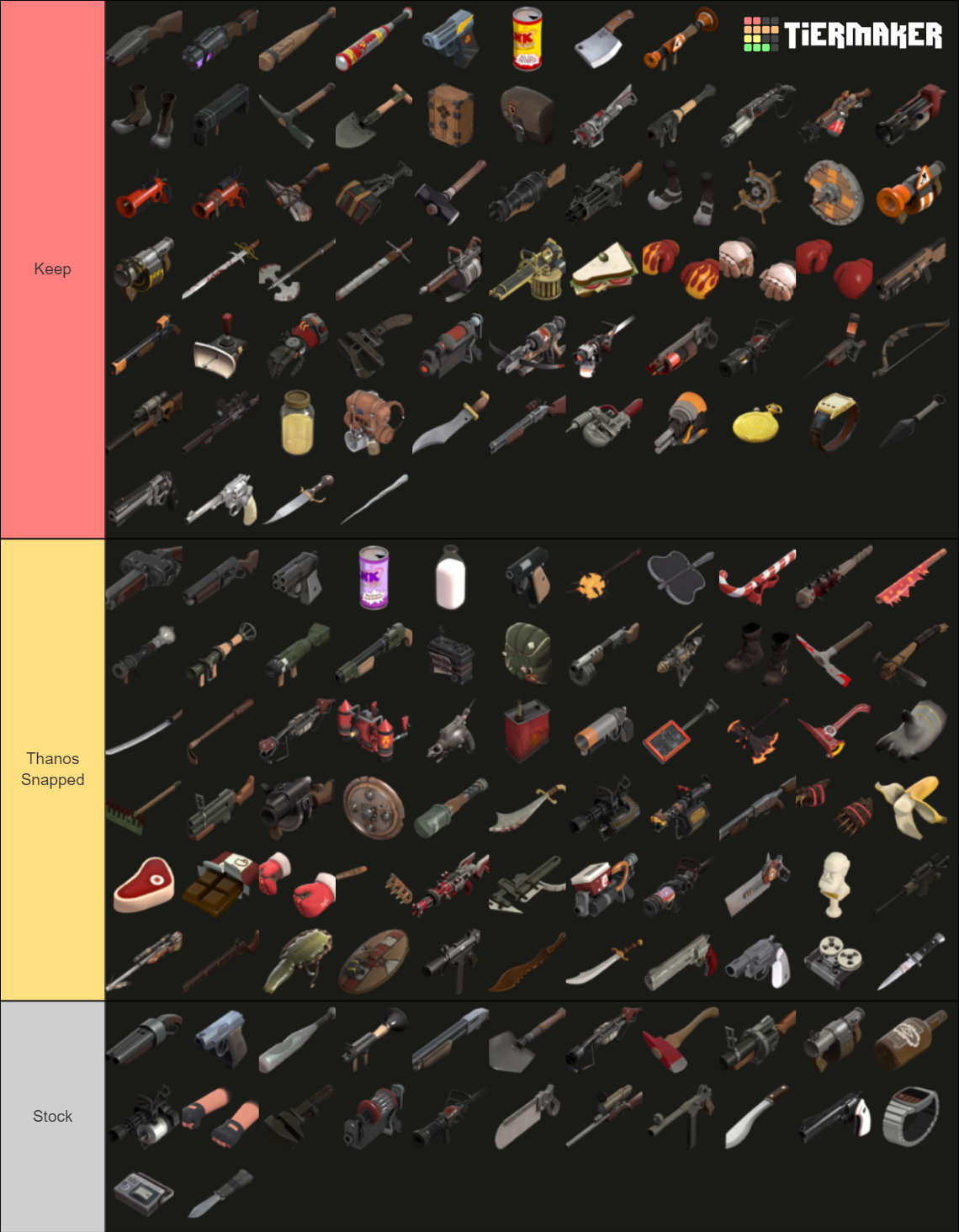 TF2 Unique Weapons Tier List (Community Rankings) - TierMaker