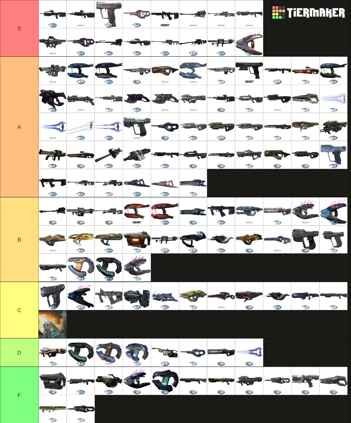 Halo Weapons (All Versions) Tier List (Community Rankings) - TierMaker