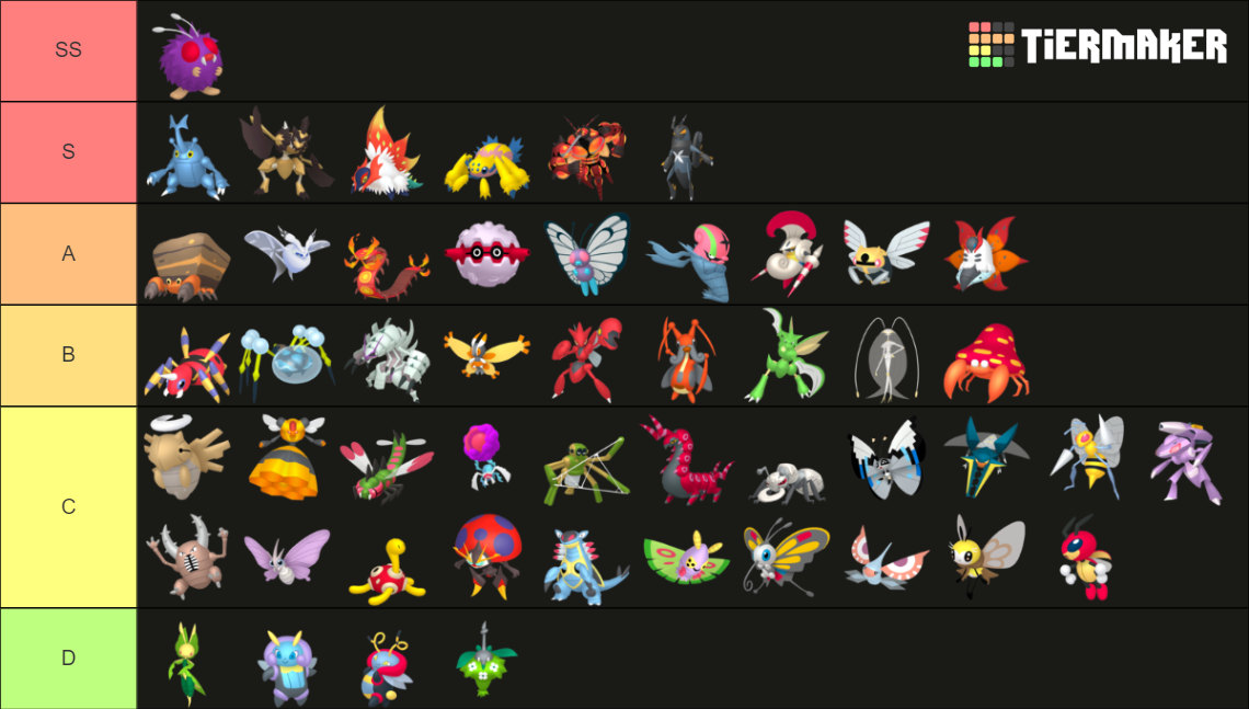 All Bug Type Pokemon 2023 Tier List (Community Rankings) - TierMaker
